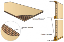 Monter une cloison Placostil ou PlacoPan