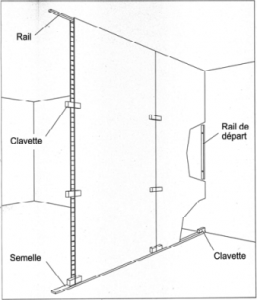 Monter une cloison Placopan®